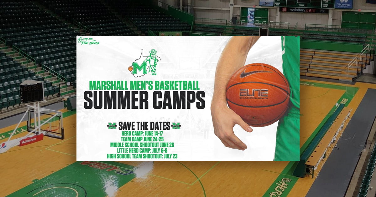 Team 304 ⋆ AAU Youth Basketball